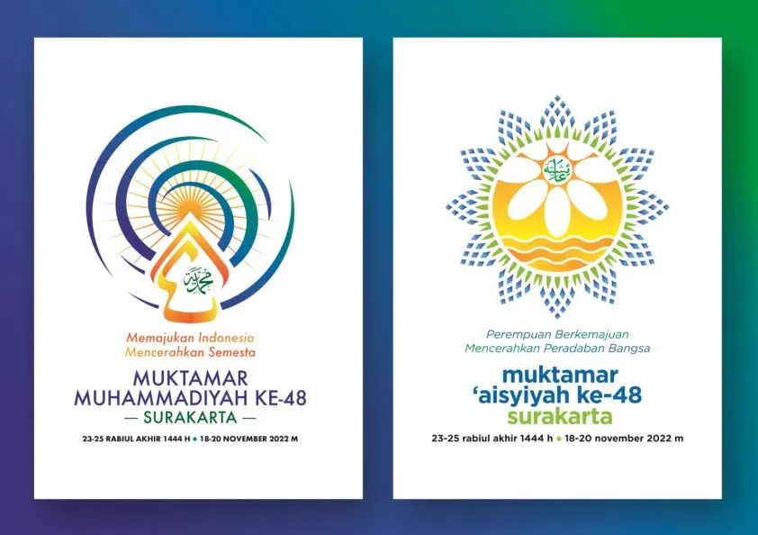 Muktamar Muhammadiyah dan Aisyiyah Bahas Isu Strategis – Infomu